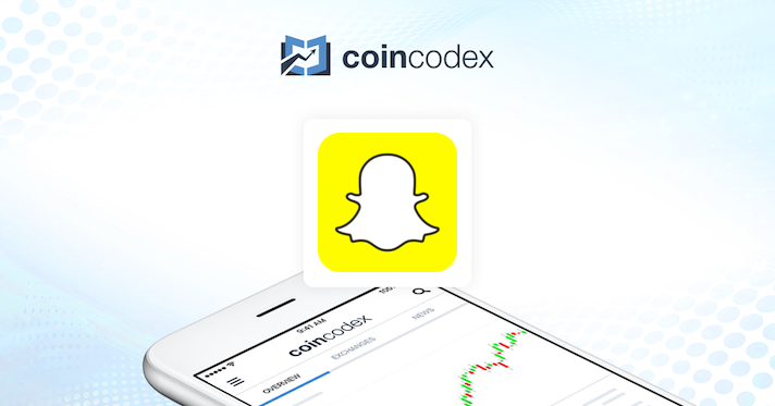 Snap (SNAP) Stock Live Price, Chart & News | CoinCodex